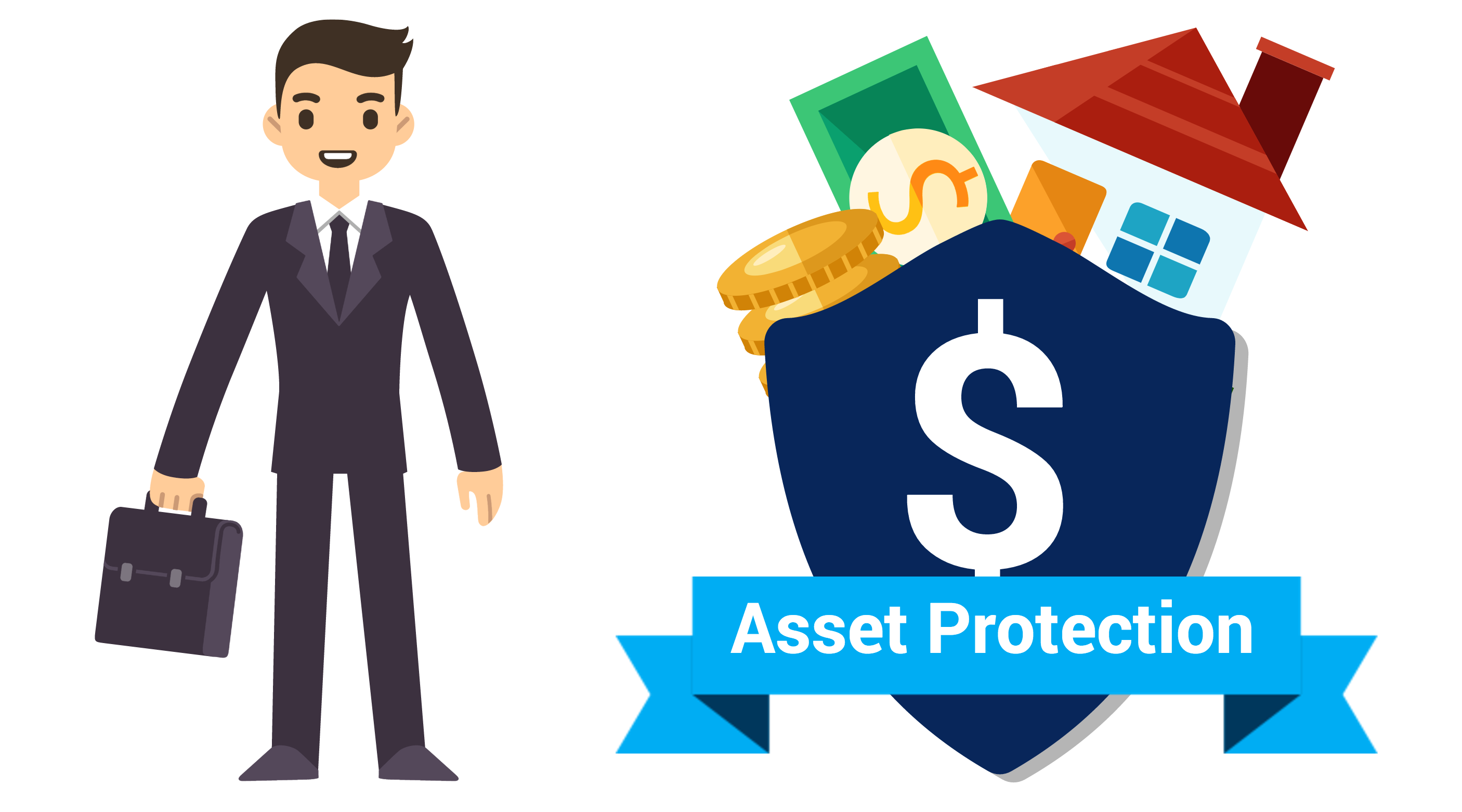 Security Management, Planning and Asset Protection Security Management, Planning and Asset Protection